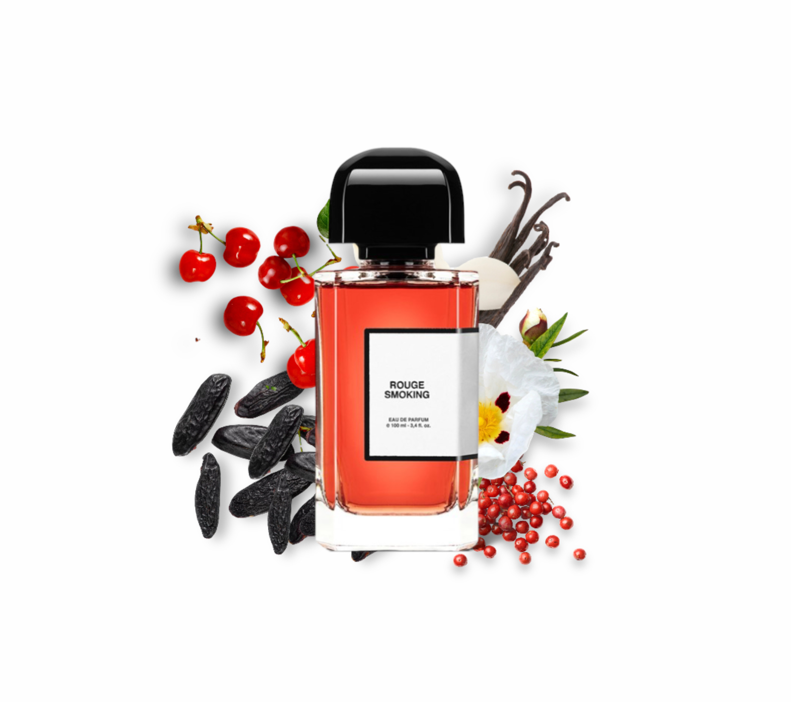 Rouge Smoking Eau de Parfum - Fragrance Galore